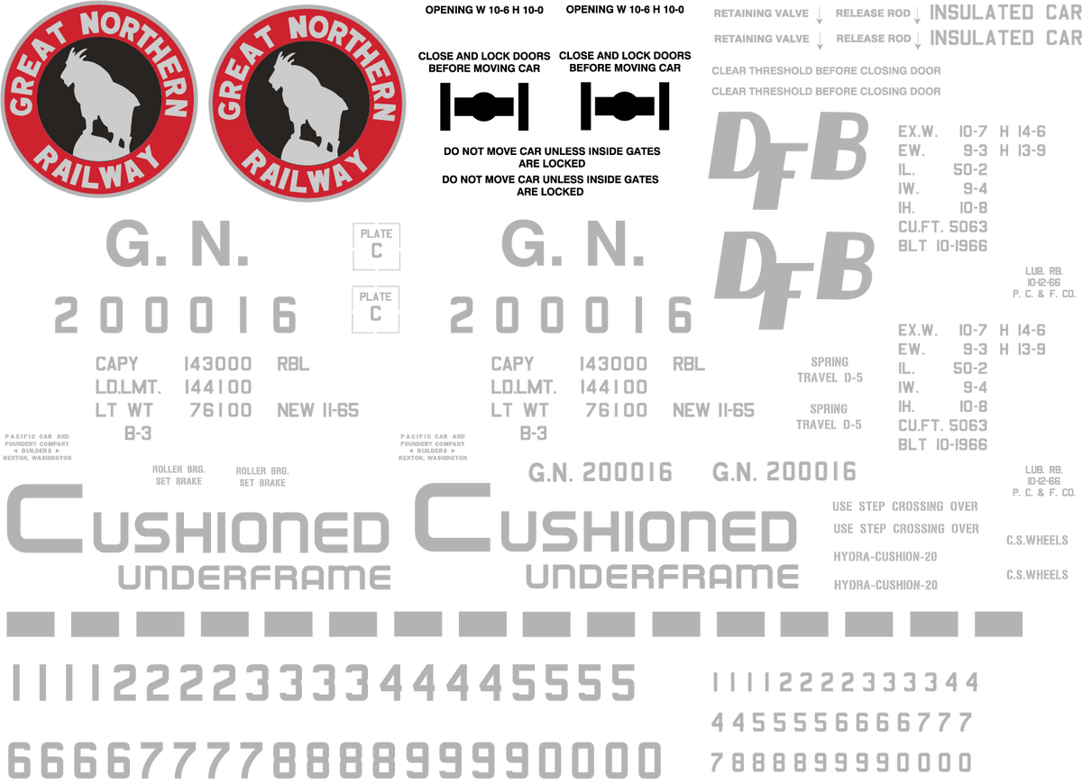 Great Northern Decals for the PCF 50' Insulated Boxcar – Brick Model ...